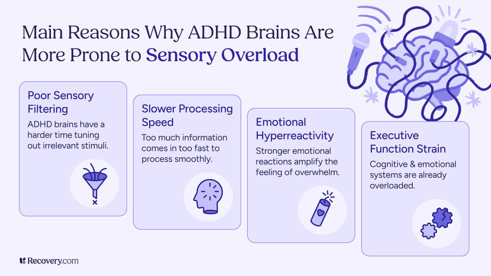 Sensory Overload ADHD: Understand Triggers and Learn Coping Strategies - Recovery.com Resource ...